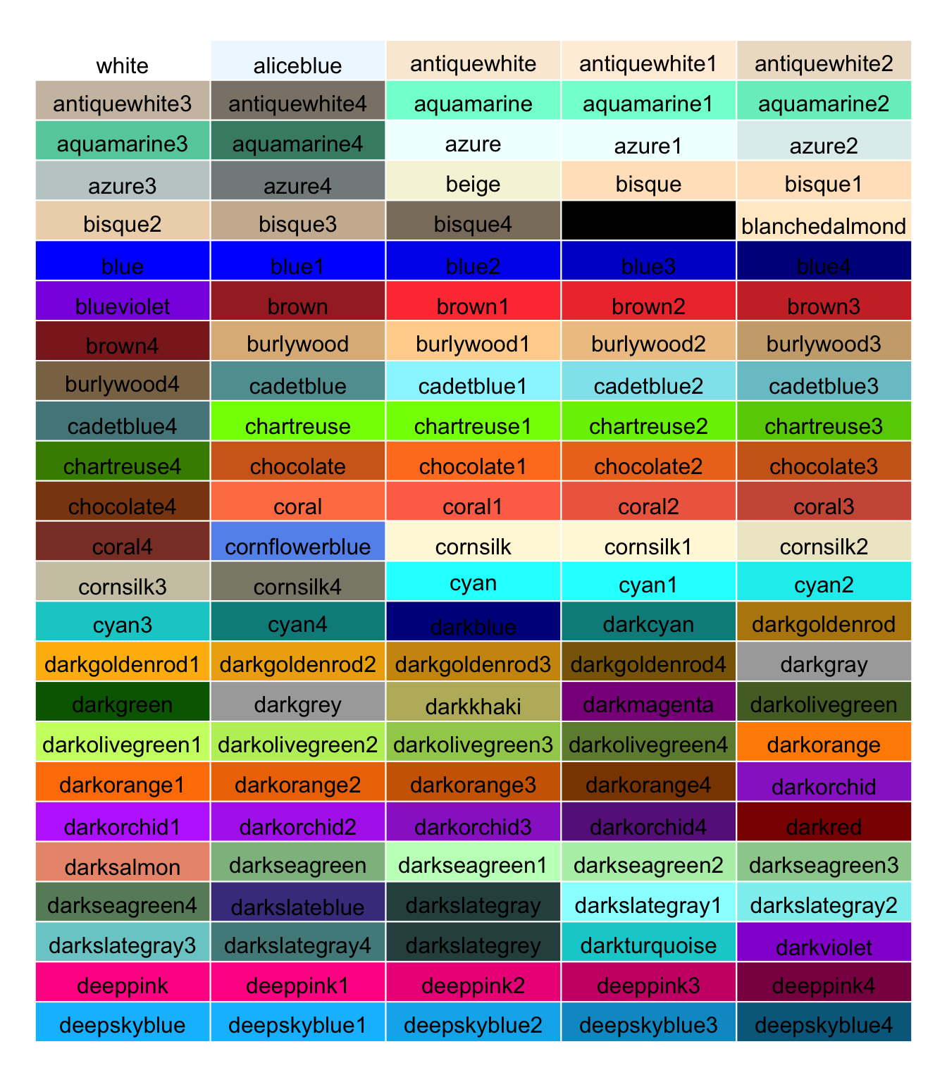 R Boxplot Color Names 117089 R Boxplot Color Names Angsijiweb